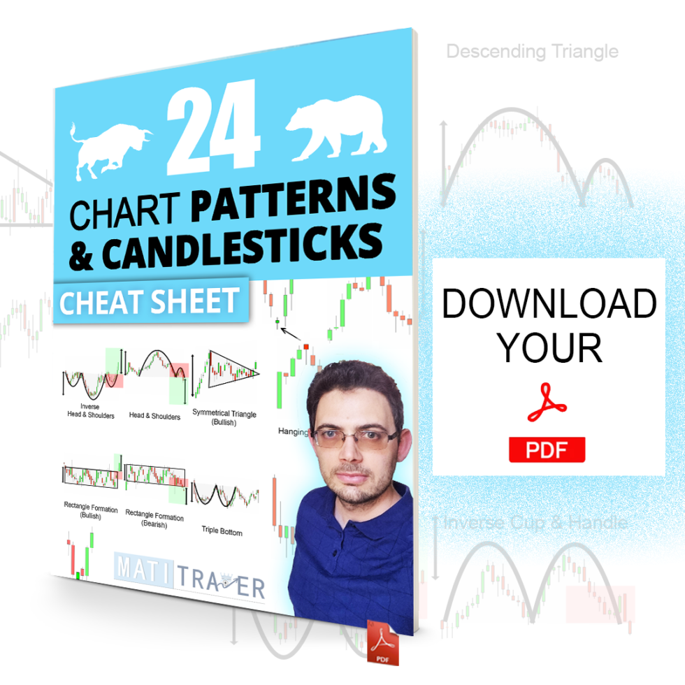 FREE DOWNLOAD – 24 CHART PATTERNS & CANDLESTICKS CHEAT SHEET | MATI Trader