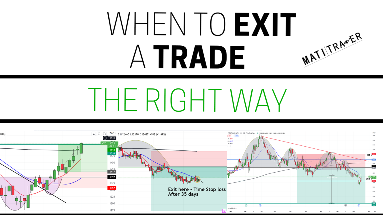 How to EXIT a trade the RIGHT way | MATI Trader