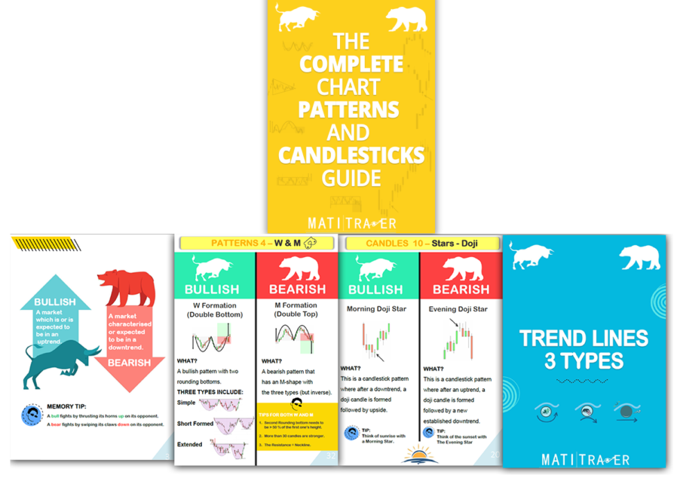 A Trader’s Checklist: 12 Essential Questions to Ask Before Your Next ...