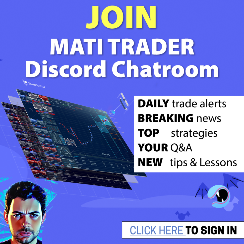 Bearish Fair Value Gap EXPLAINED – Smart Money Concepts | MATI Trader