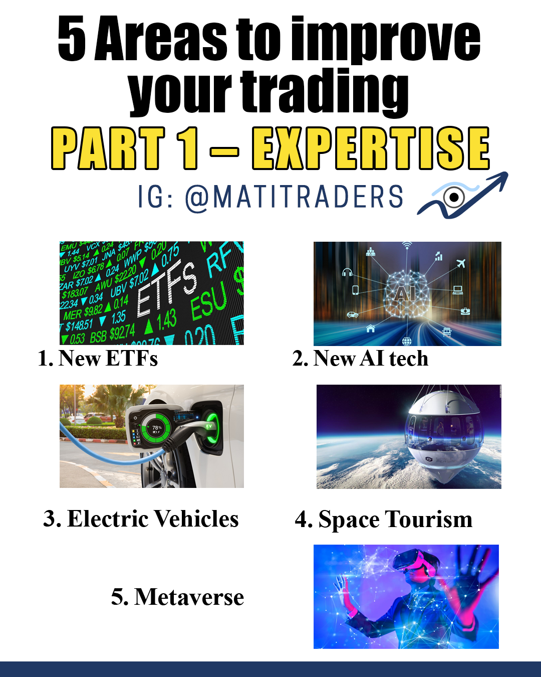5 Areas to Improve your Trading – Part 1 – EXPERTISE | MATI Trader