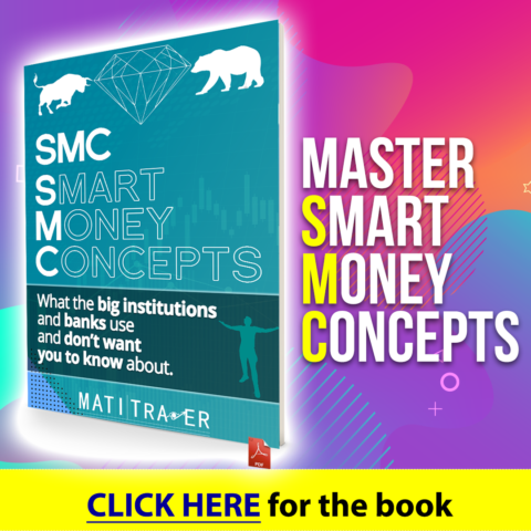 [FREE BOOK DOWLOAD] Smart Money Concepts Complete Guide | MATI Trader