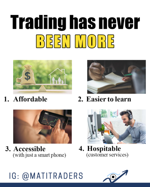 [FREE BOOK DOWLOAD] Smart Money Concepts Complete Guide | MATI Trader