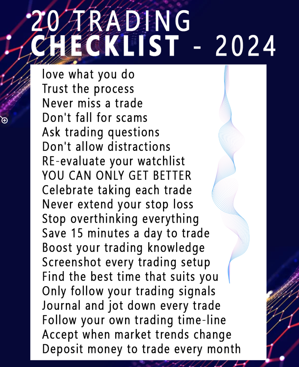 20 Trading Checklist in 2024 | MATI Trader