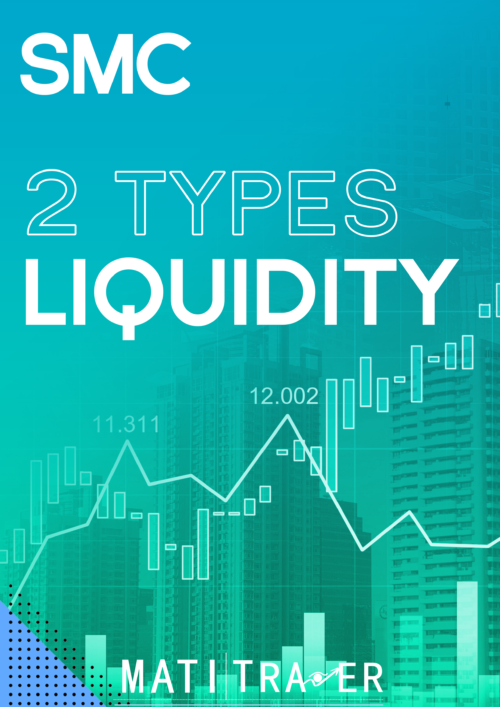 The Complete Smart Money Concepts Guide - 88 Pages - MATI Trader