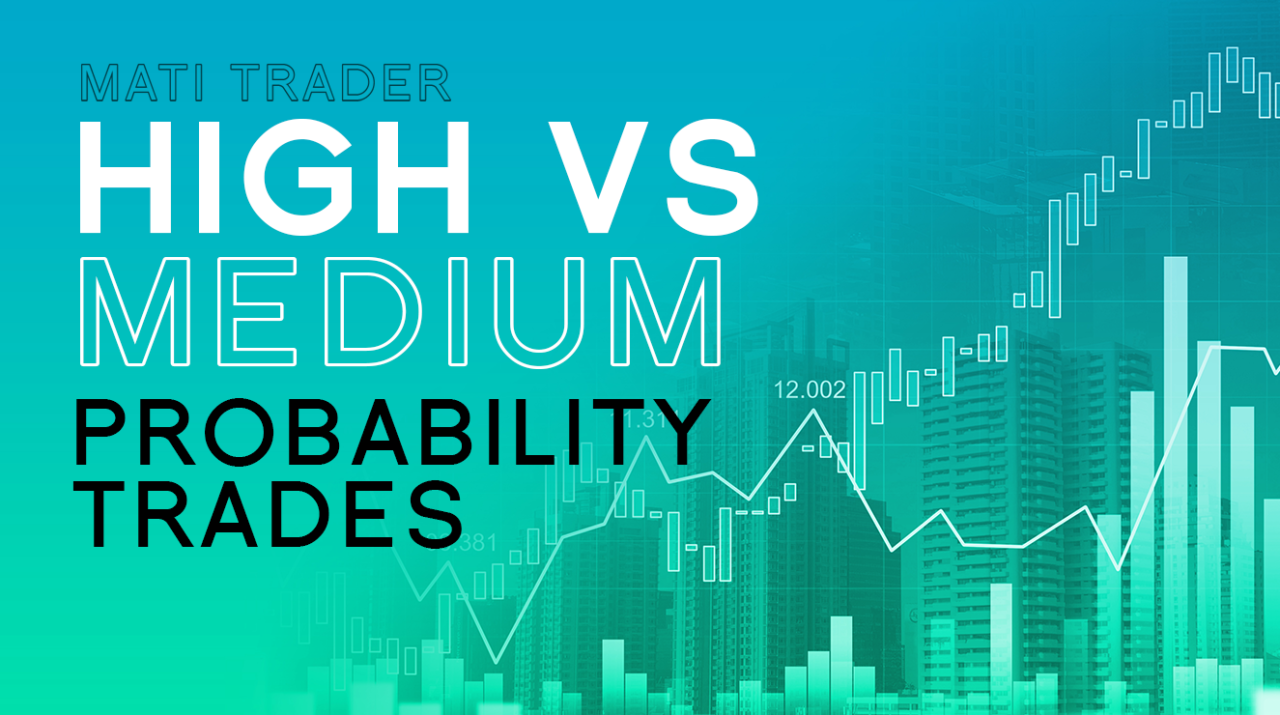 HOW TO SPOT High Probability Trades in 2024 | MATI Trader