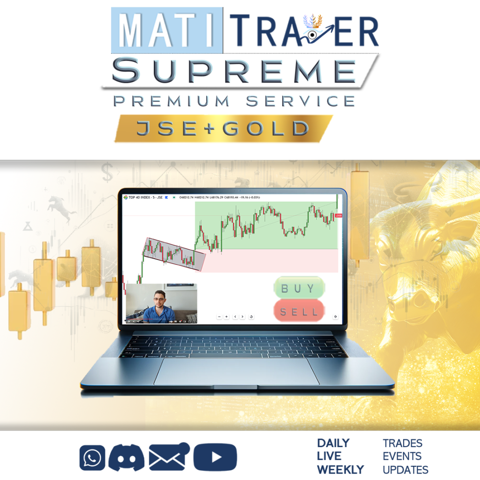 MATI Trader Smart Money Concepts – Trading Course | MATI Trader