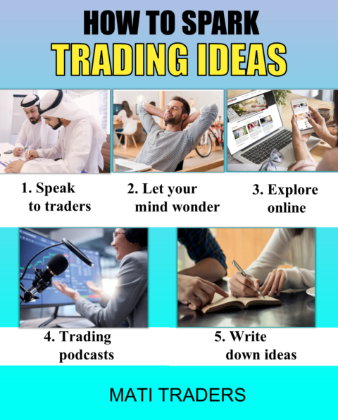 How to SPARK Trading Ideas like a PRO | MATI Trader