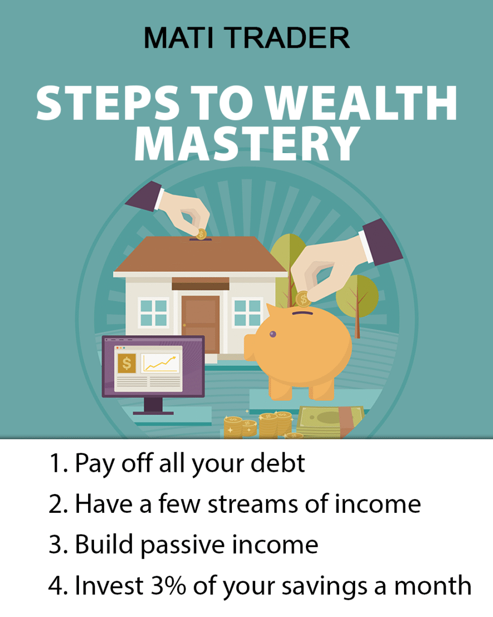 4 Steps to Wealth Mastery | MATI Trader